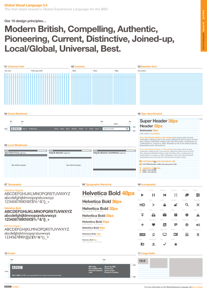 Projects: BBC GEL | FITZROY & FINN